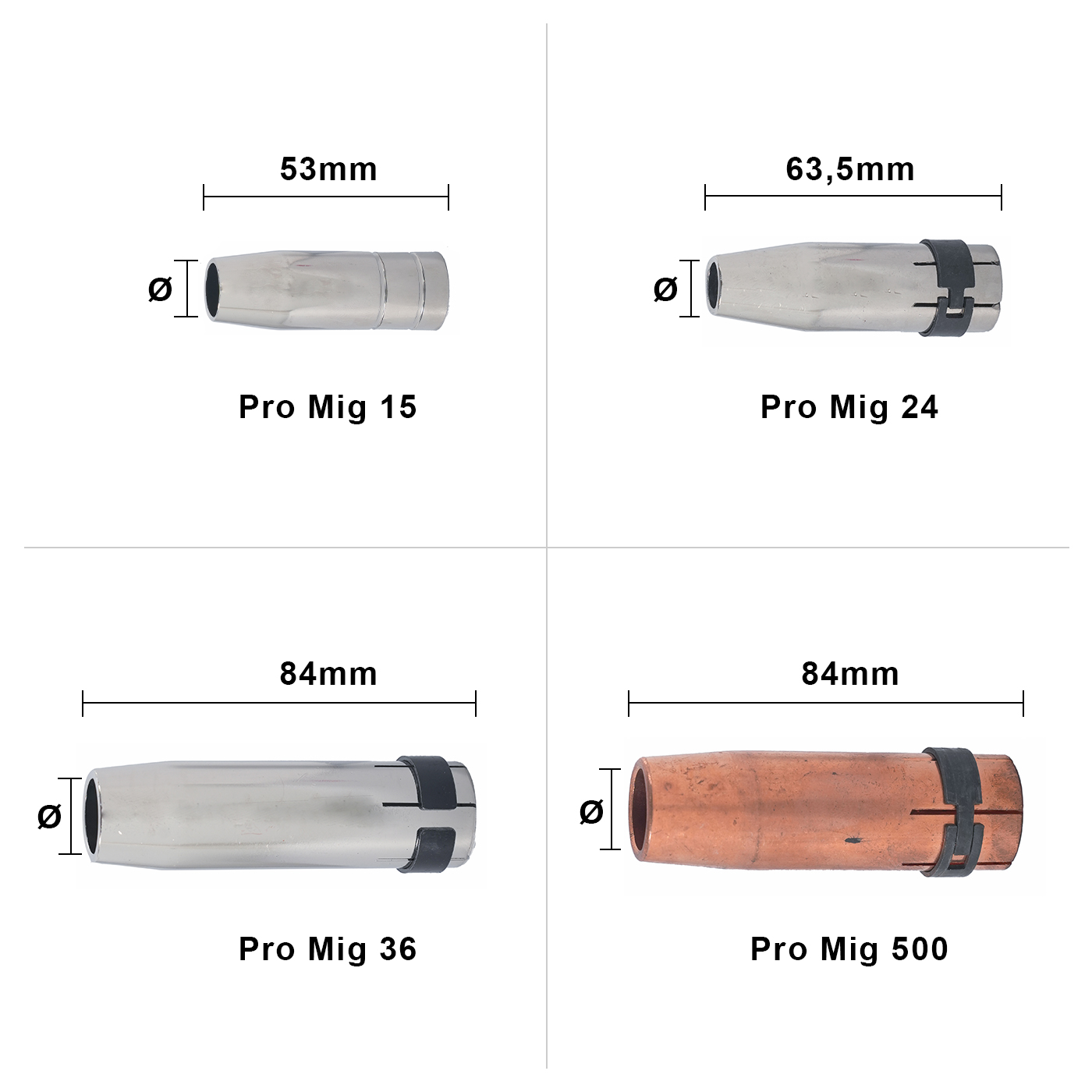 Gas diffuser Pro Mig Series - PT. Bumi Teknik Utama
